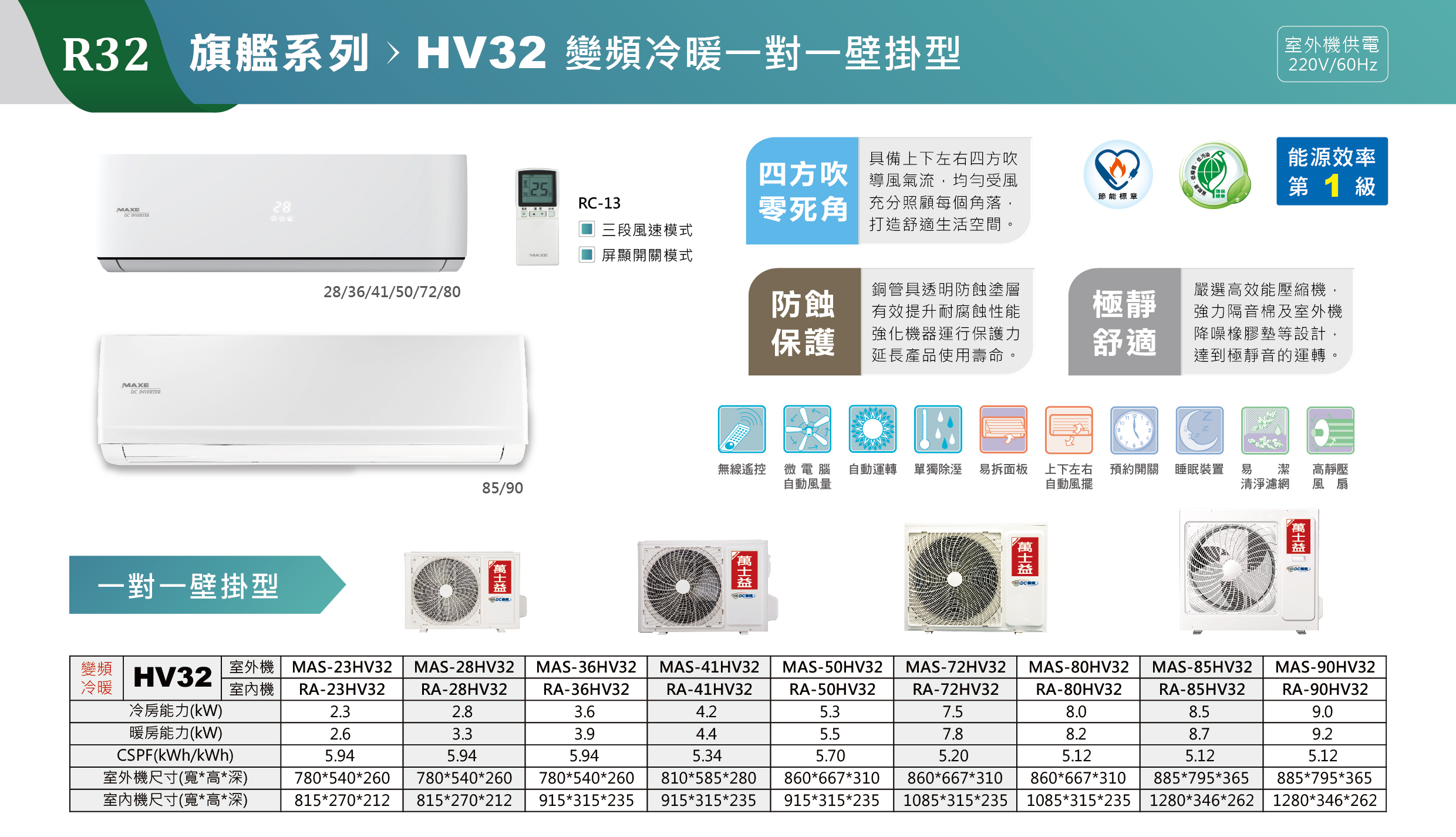 萬士益Maxe 冷氣 變頻旗艦HV32系列 17-18坪變頻冷暖分離式空調 MAS-90HV32/RA-90HV32 | 九九電器有限公司